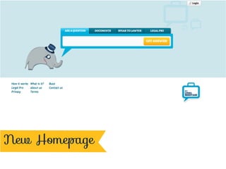 Subtech presentation | PPT