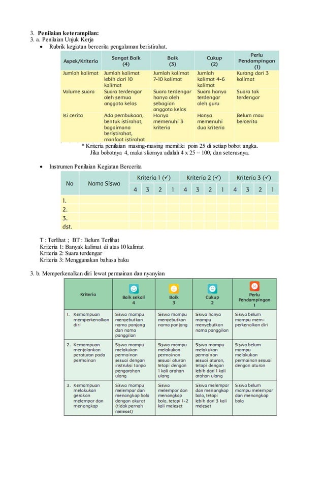 RPP Sub tema 1 aku dan teman baru | DOC