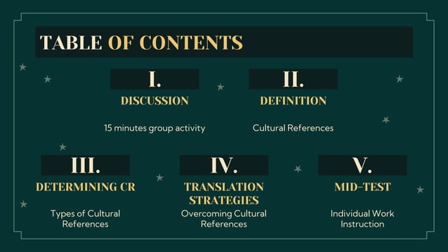 Audiovisual Subtitling Cultural References.pptx