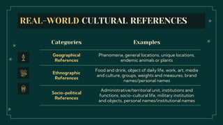 Audiovisual Subtitling Cultural References.pptx