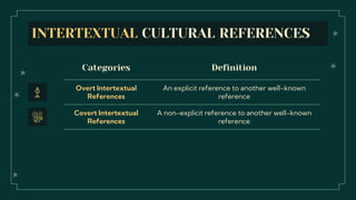 Audiovisual Subtitling Cultural References.pptx