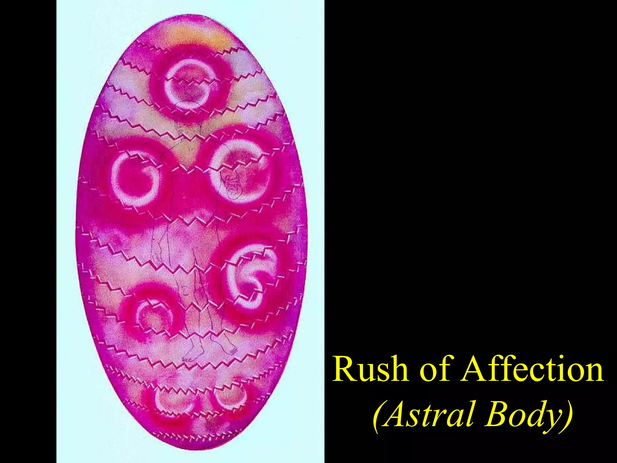 The Super-Physical Bodies | PPT