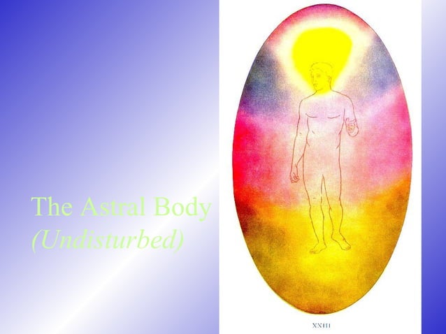 The Super-Physical Bodies | PPT