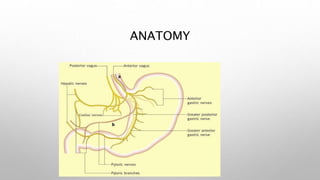 subtotal gastrectomy with gastrojejunostomy.pptx