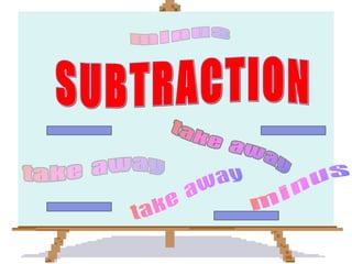 Subtraction | PPS | Technology & Computing