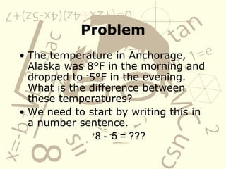 Subtracting Integers | PPT | Weather | Science