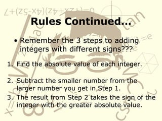 Subtracting Integers | PPT | Weather | Science