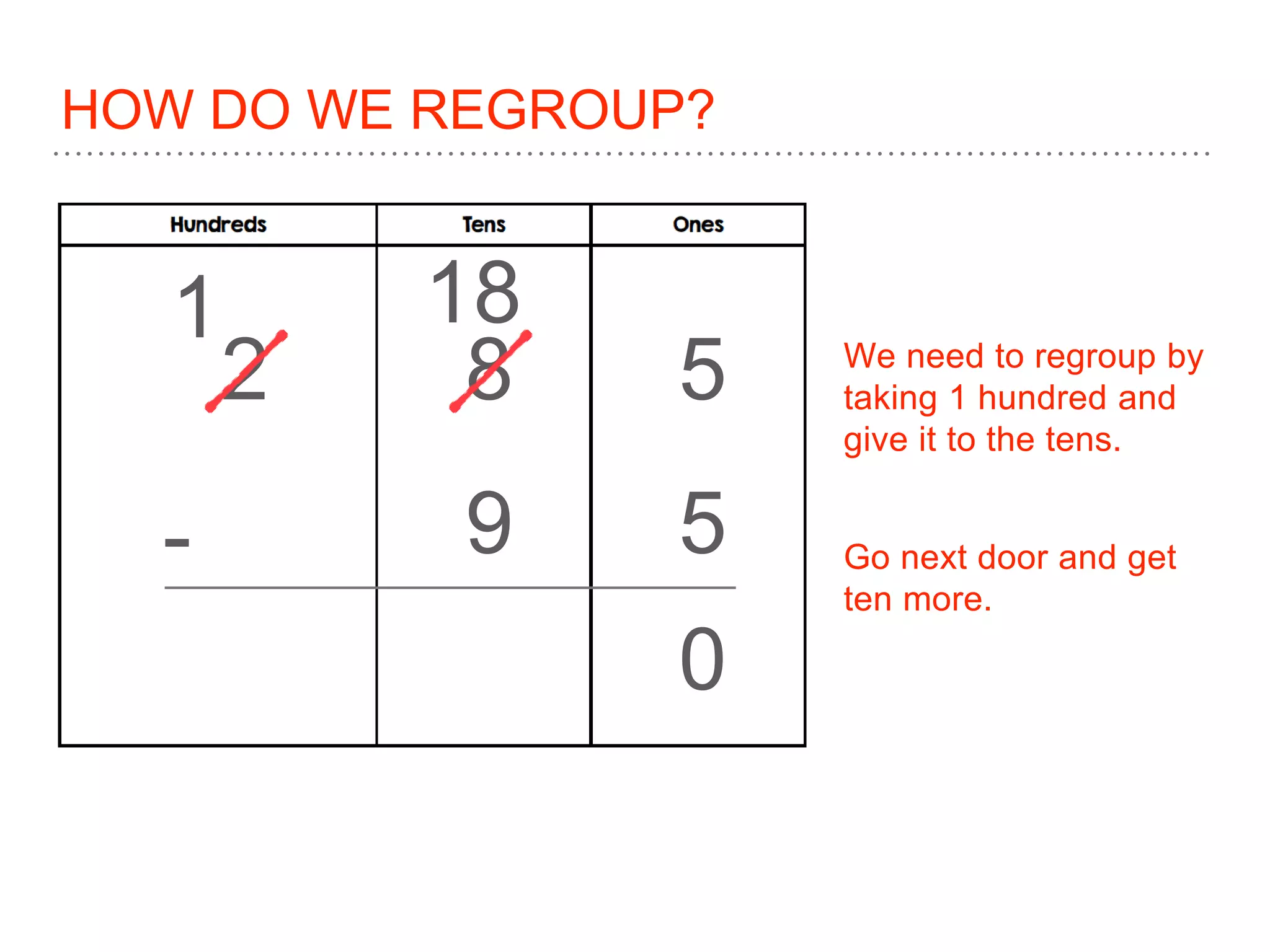 Subtracting 3 Digit Numbers | PPTX
