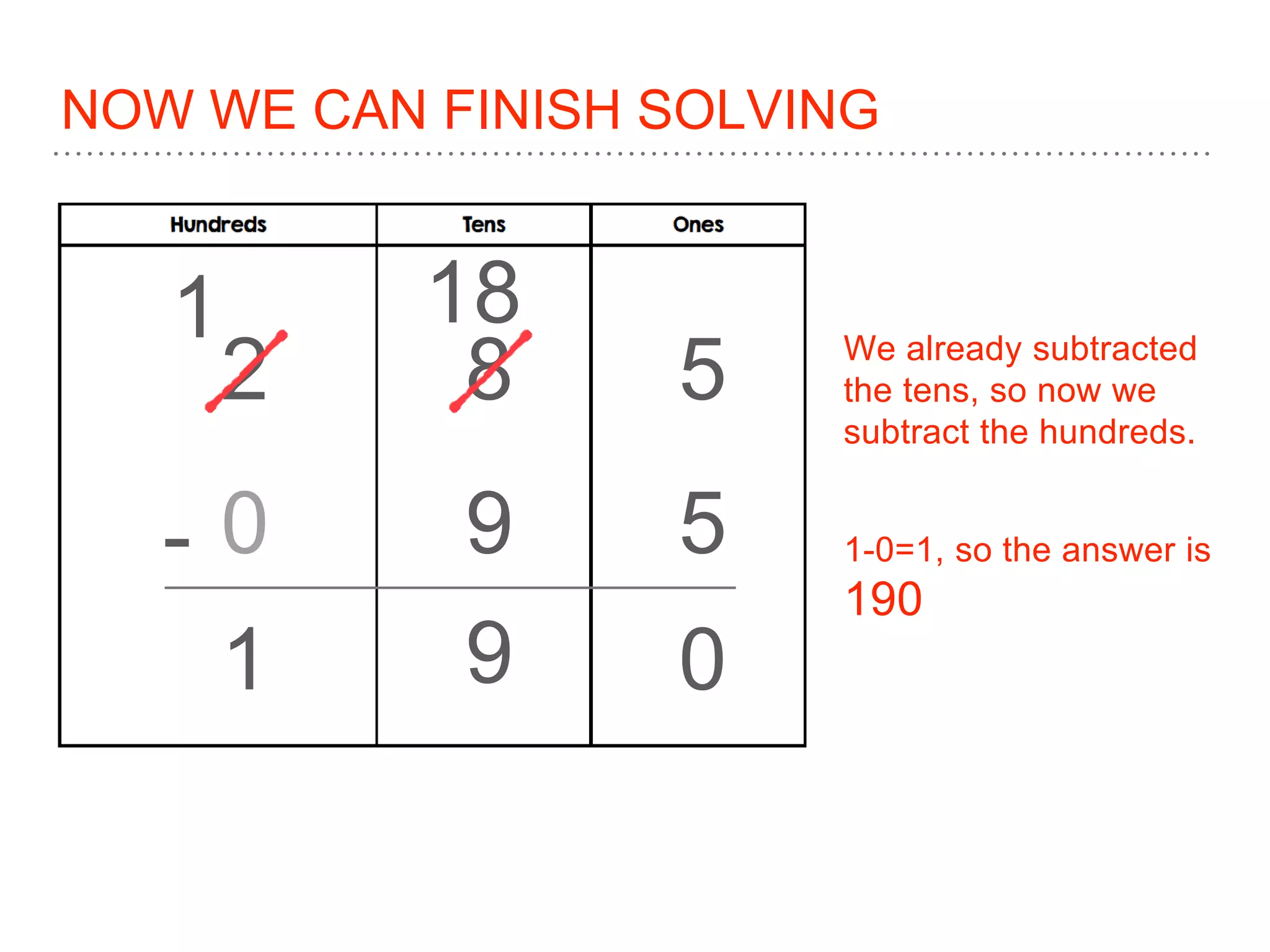 Subtracting 3 Digit Numbers | PPTX