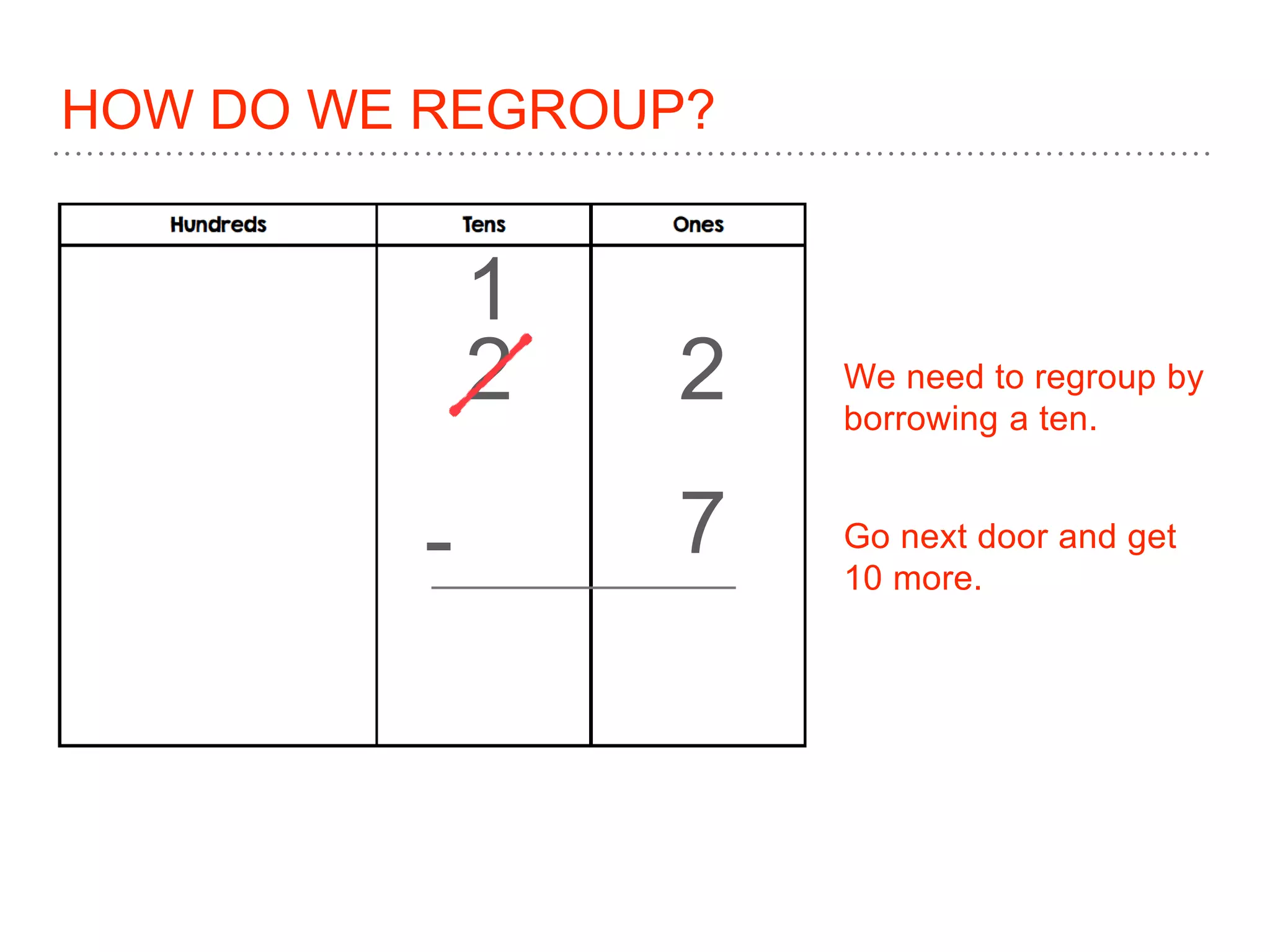 Subtracting 3 Digit Numbers | PPTX