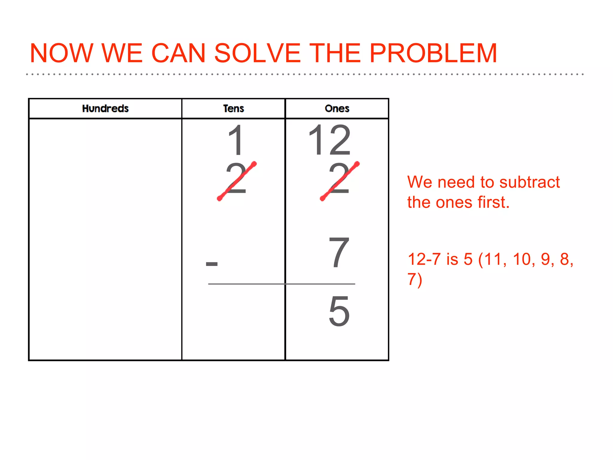 Subtracting 3 Digit Numbers | PPTX