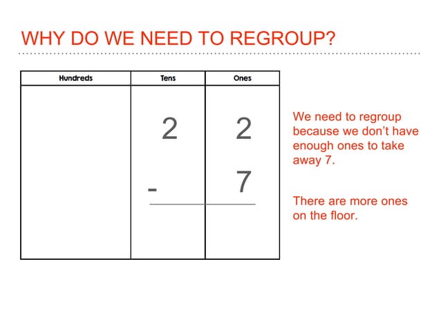 Subtracting 3 Digit Numbers | PPTX