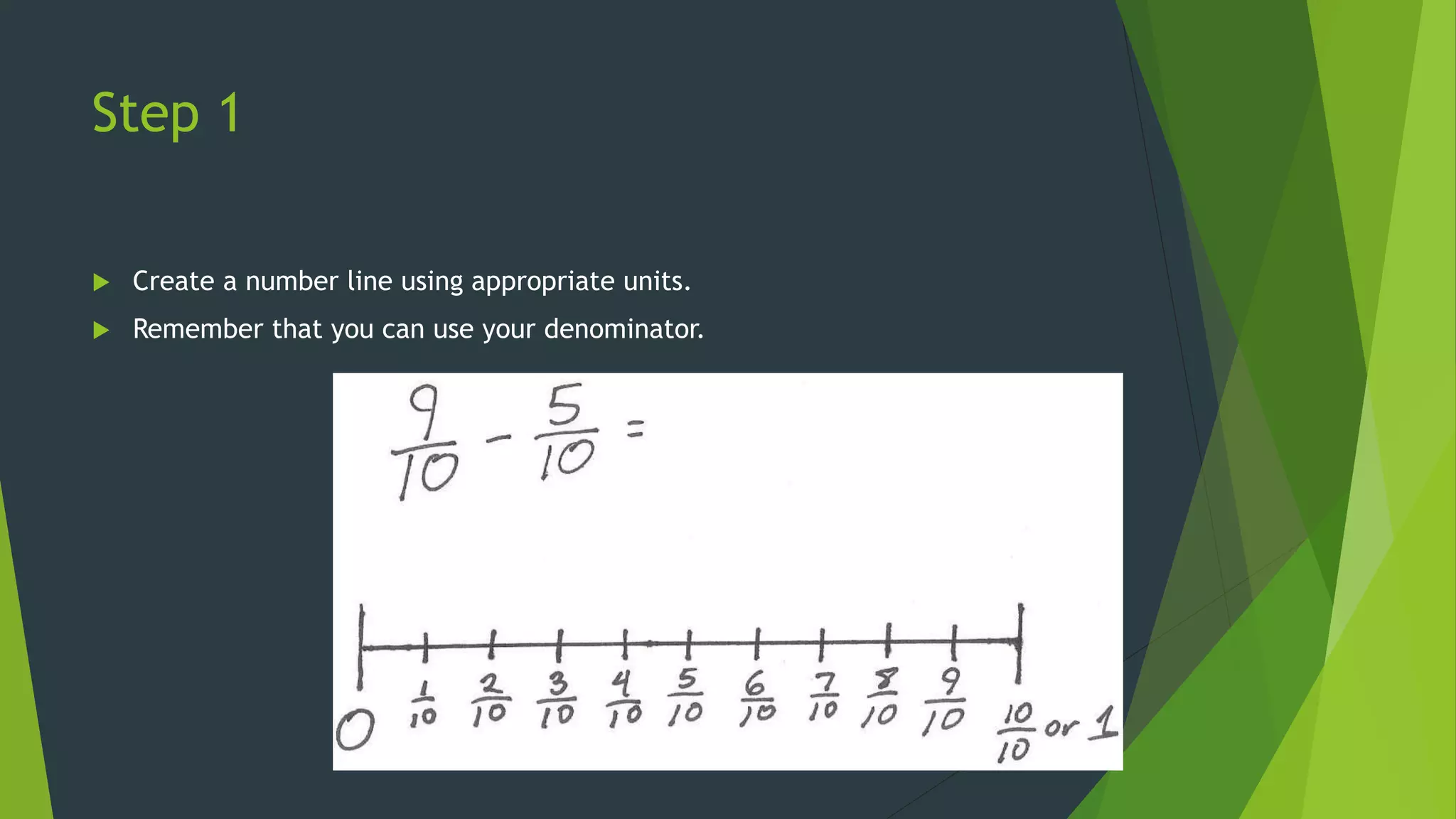 Subtracting fractions using a number line | PPTX