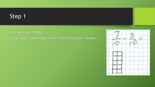 Subtracting fractions using models | PPTX