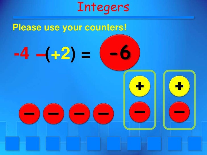 Image result for subtracting integers integer disks