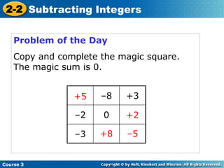Subtracting all Integers math lesson.ppt