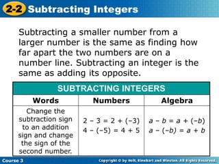 Subtracting all Integers math lesson.ppt