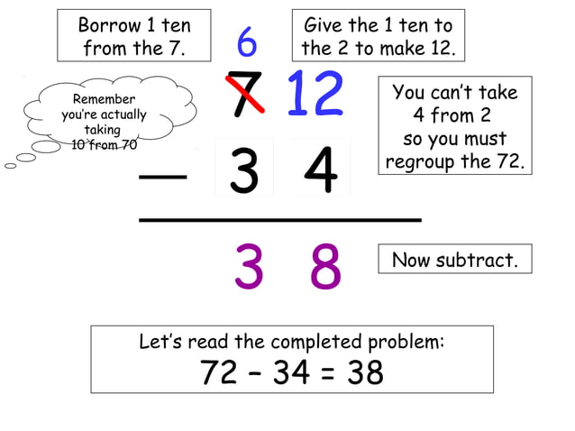 Subtracting with Regrouping.ppt