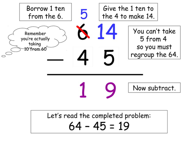 Subtracting with Regrouping.ppt
