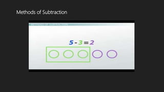 Subtraction | PPTX