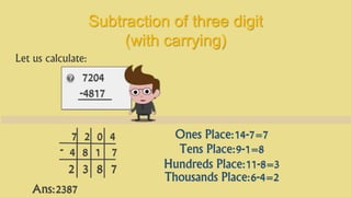 Subtraction For Class 3 | PPTX