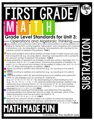SubtractionFirstGradePreview.pdf | Homework and Study | Education