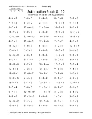 Subtraction fluency drill math facts | PDF
