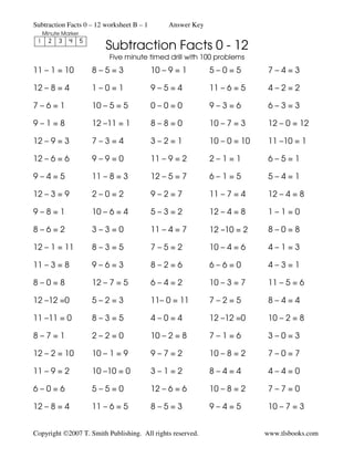 Subtraction fluency drill math facts | PDF
