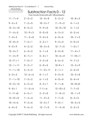 Subtraction fluency drill math facts | PDF