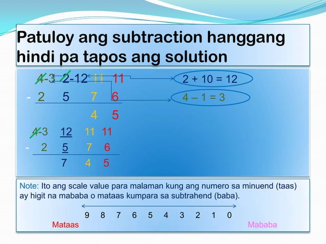 Subtraction (isinalin sa tagalog) | PPTX