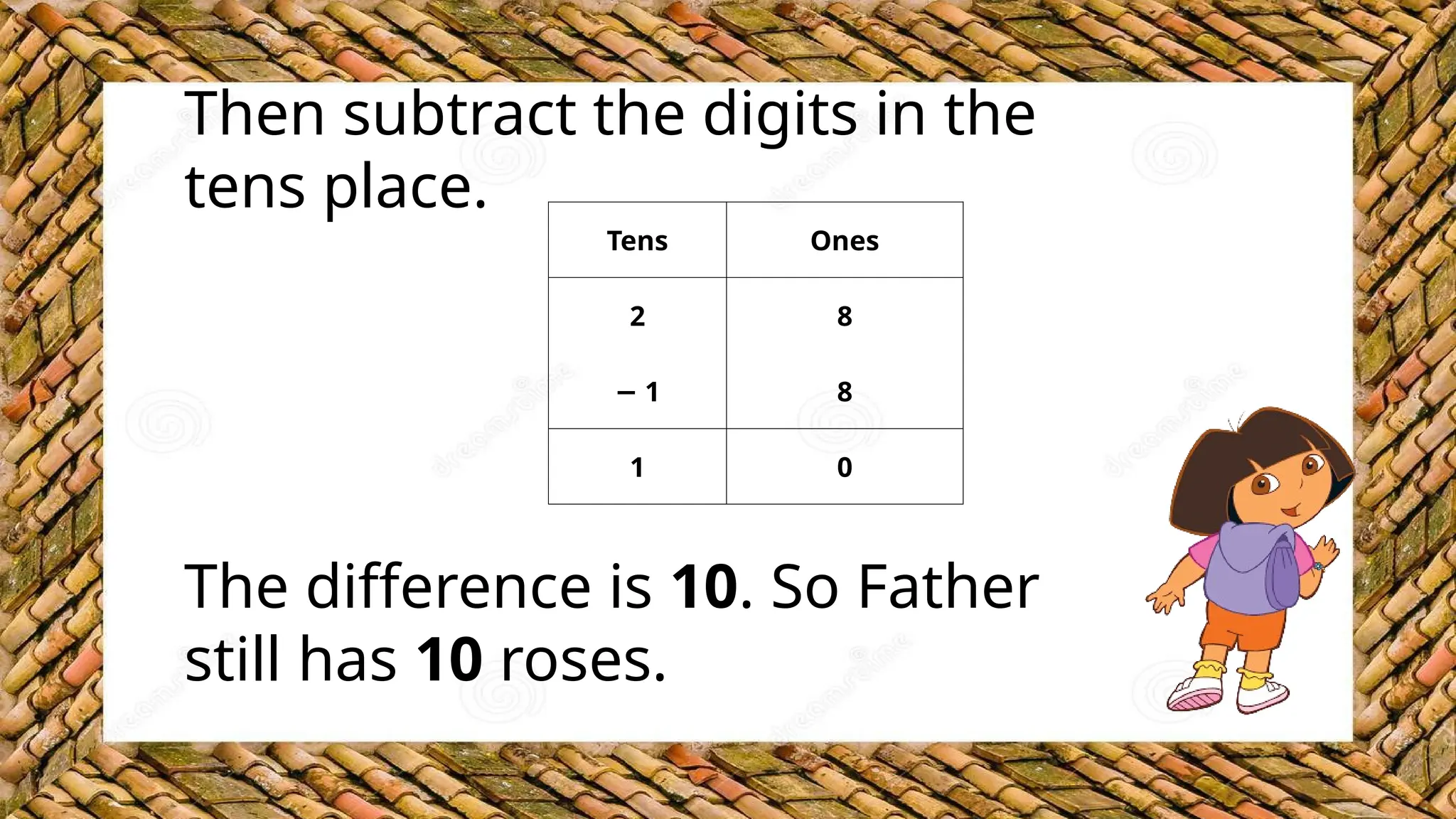 Subtraction of 2 digit numbers.pOWERPOINT PRESENTATION | PPTX