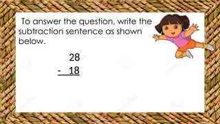 Subtraction of 2 digit numbers.pOWERPOINT PRESENTATION | PPTX
