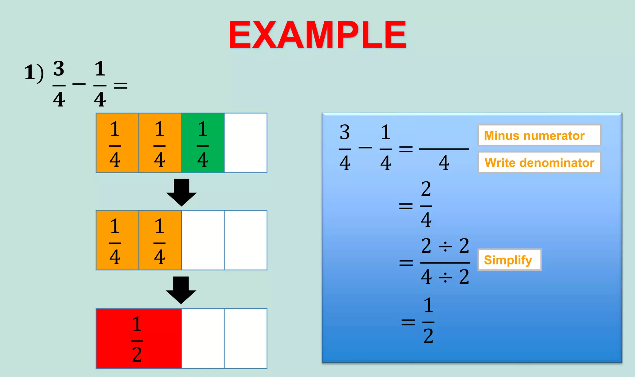 Subtraction of fractions | PDF