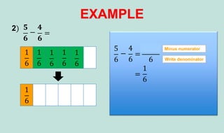 Subtraction of fractions | PDF