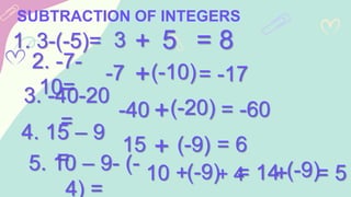 Subtraction of Integers.pptx