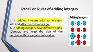 SUBTRACTION OF INTEGERS [Autosaved].pptx