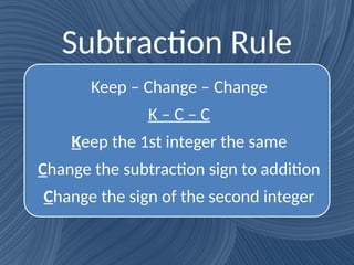 MATH7Subtraction_of_Integers_Lesson.pptx