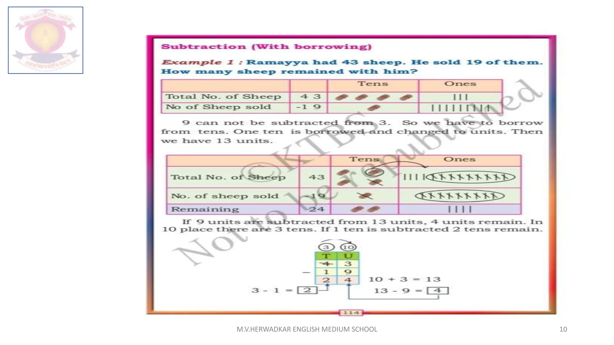 Subtraction part 1.pptxpppppppppppppppp | PPT
