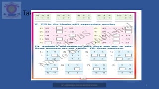 Subtraction part 1.pptxpppppppppppppppp | PPT