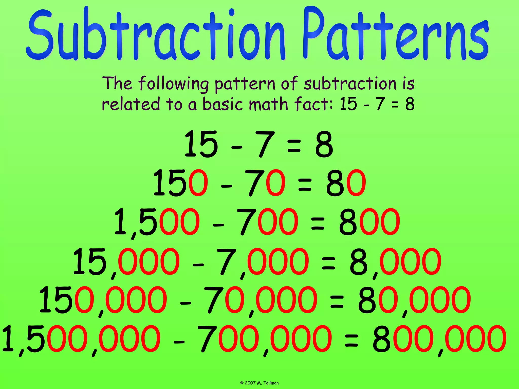 Subtraction patterns4th | PPT