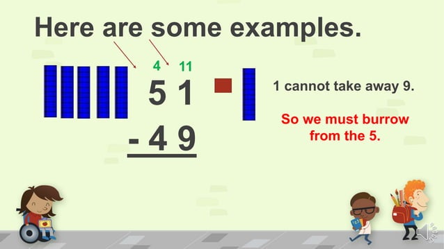 Subtraction with regrouping | PPTX