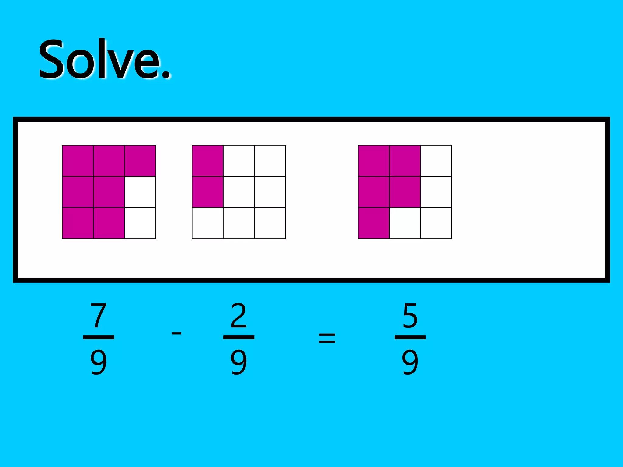 Subtract Like Fractions.ppt