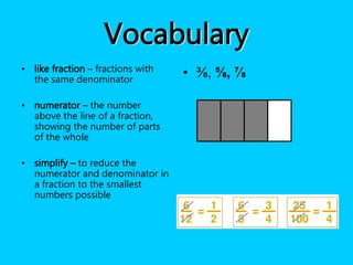 Subtract Like Fractions.ppt