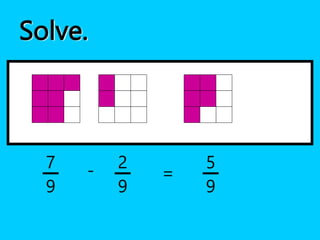 Subtract Like Fractions.ppt