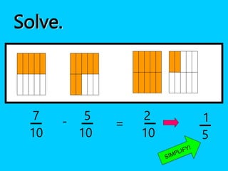 Subtract Like Fractions.ppt