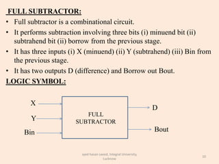 Subtractor | PDF