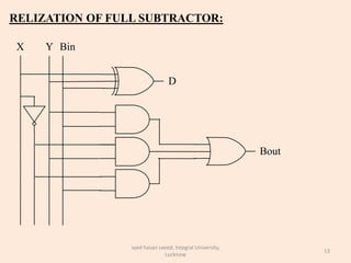 Subtractor | PDF