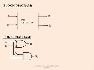 Subtractor | PDF