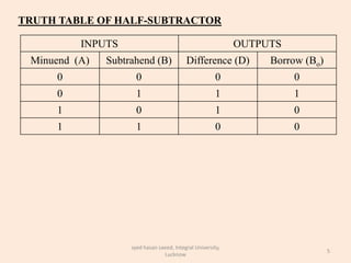 Subtractor | PDF