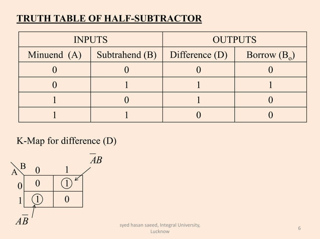 Subtractor | PDF